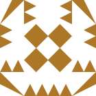 2nd Year English Chapter-wise Test Papers - Taleem City