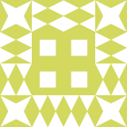 Exercise 2.2 – 1st Year Math Solution Notes - Taleem City