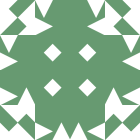 FSc 1st Year Chemistry Notes All Chapters - Taleem City