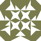 10th Class Physics Chapter-wise Test Papers - Taleem City