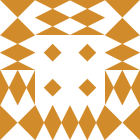 2nd Year Math Notes of All Chapters FSc Part 2 Solutions - Taleem City