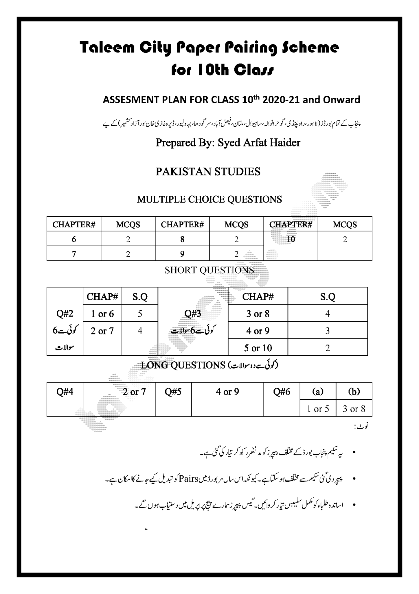 10th Class Pak Study Pairing Scheme 2021 - Taleem City