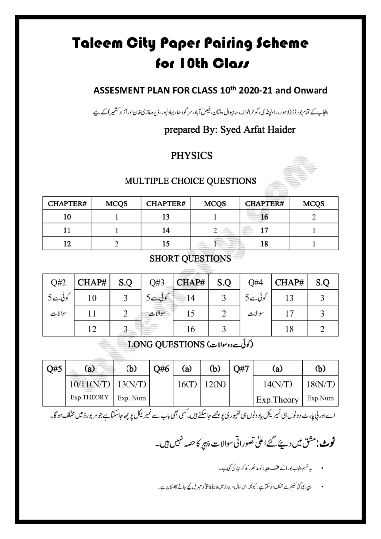 10th Class Physics Pairing Scheme 2021 Taleem City 10th Class Physics Pairing Scheme 2021 Taleem City