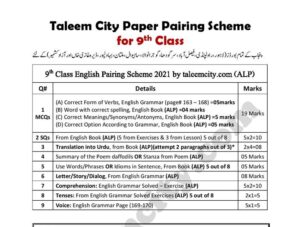 9th Class English Pairing Scheme 2022 - Taleem City