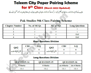 9th Class Pak Study Pairing Scheme 2022 - Taleem City