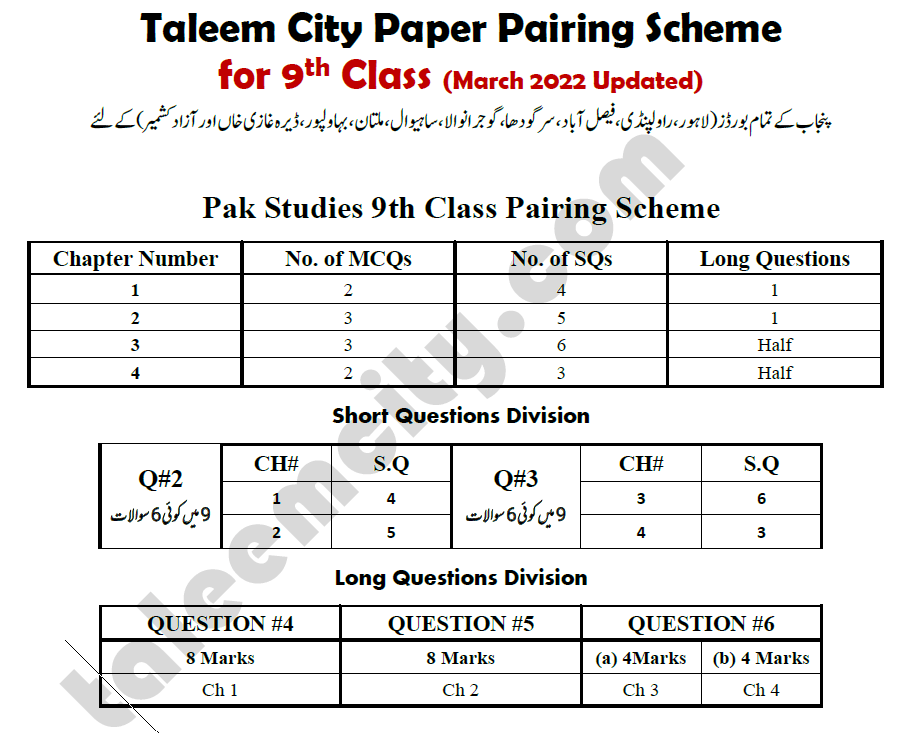 9th Class Pak Study Pairing Scheme 2022 Taleem City
