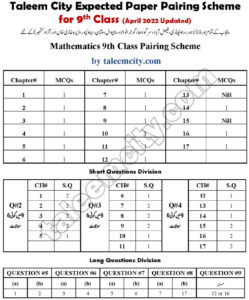 9th Class Math Pairing Scheme 2023 - Taleem City