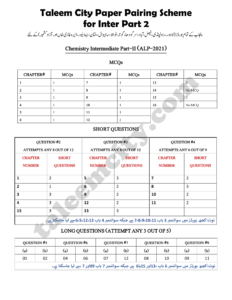 2nd Year Chemistry Pairing Scheme 2021 | Punjab Boards - Taleem City