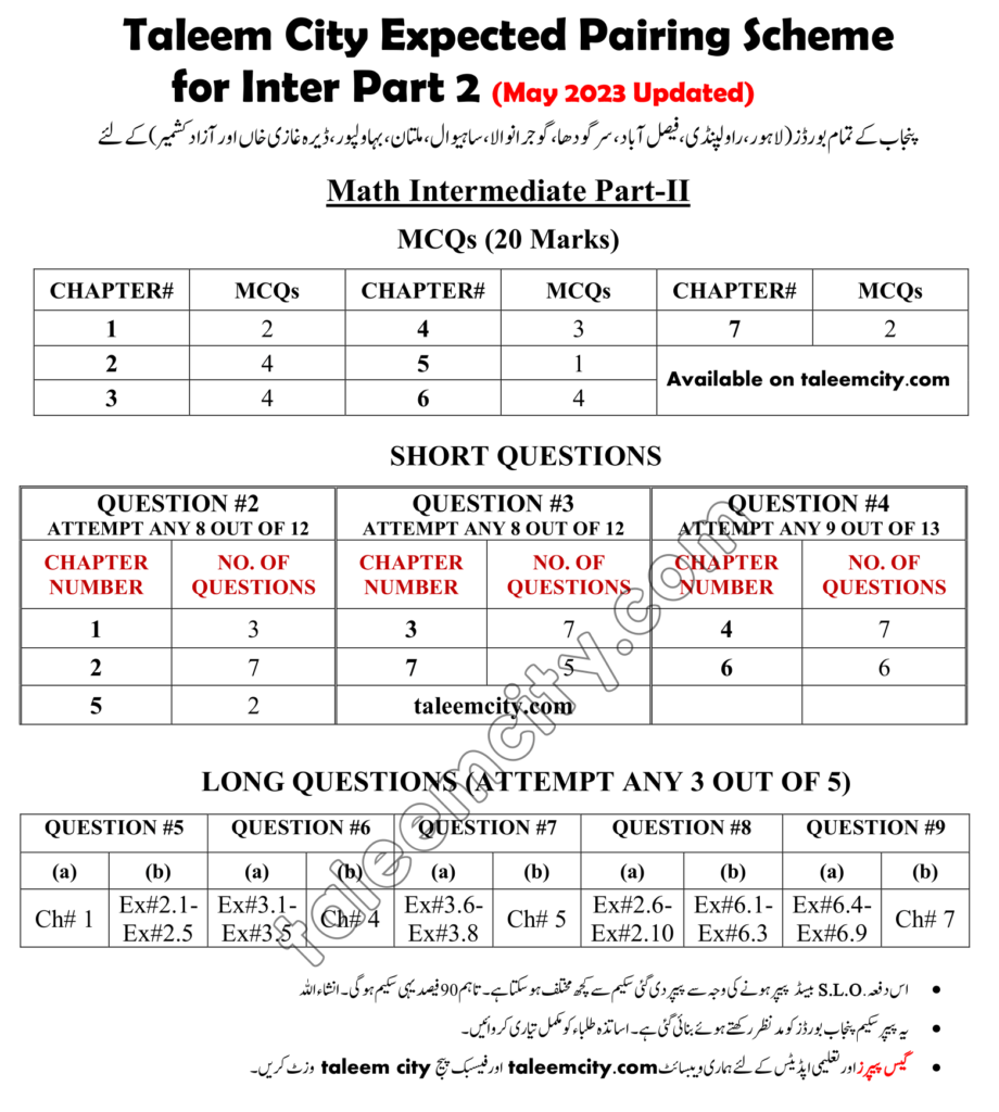 2nd Year Math Pairing Scheme 2023 Punjab Boards Taleem City 2nd Year Math Pairing Scheme 2023 Punjab Boards Taleem City