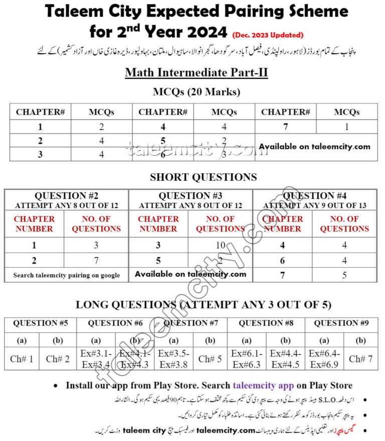 2nd Year Math Pairing Scheme 2024 | Punjab Boards - Taleem City
