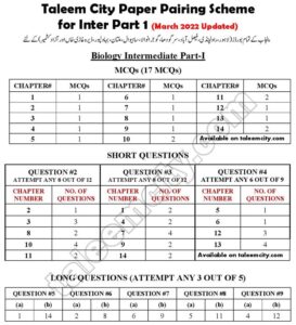 1st Year Biology Pairing Scheme 2023 - Punjab Boards - Taleem City