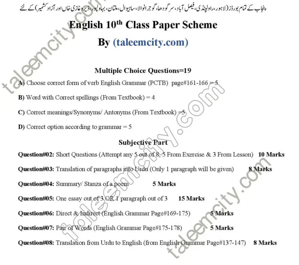 10th Class English Pairing Scheme 2023 Taleem City