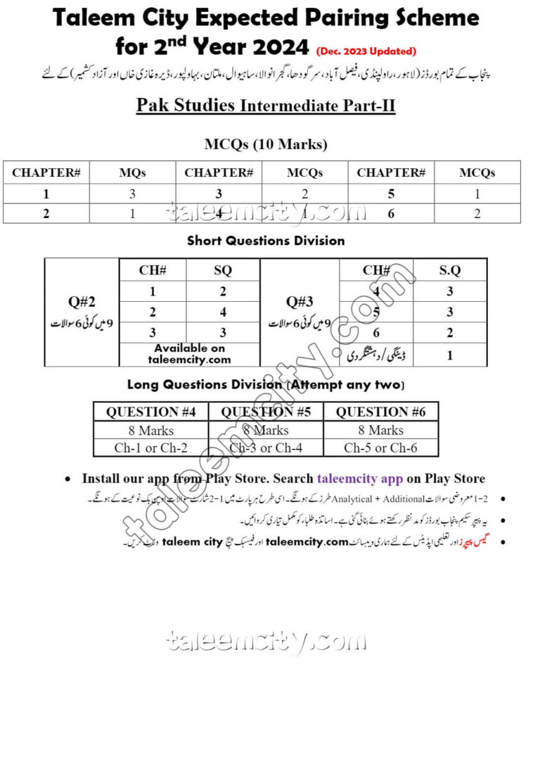 2nd Year Pak Study Pairing Scheme 2024 | Punjab Boards - Taleem City
