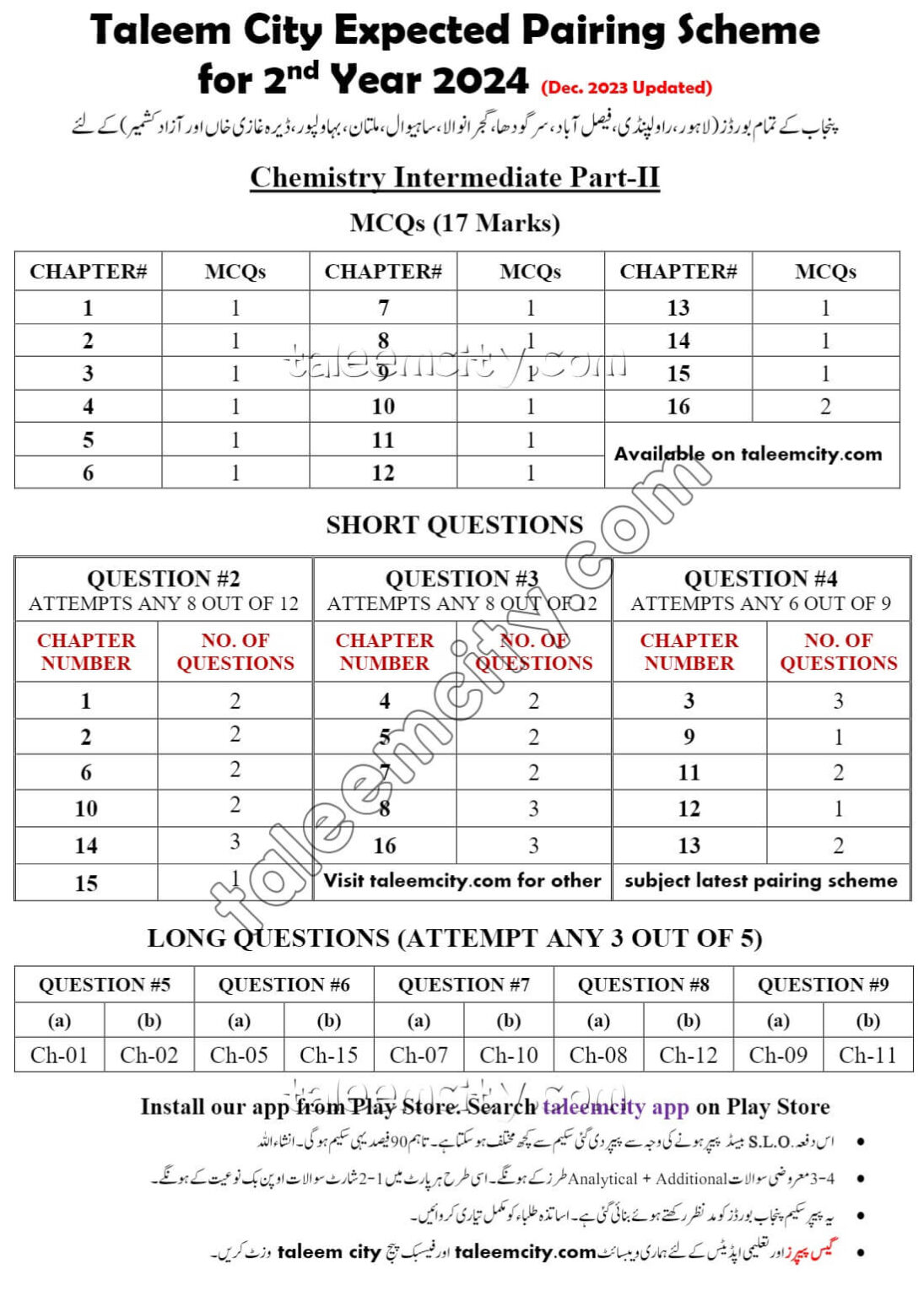 2nd Year Chemistry Pairing Scheme 2024 | Punjab Boards - Taleem City 2nd Year Chemistry Pairing Scheme 2024 | Punjab Boards - Taleem City