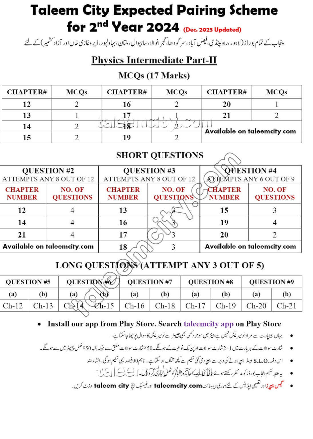 2nd Year Physics Pairing Scheme 2024 | Punjab Boards - Taleem City